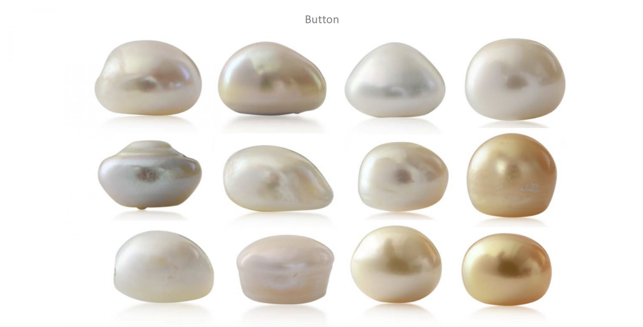 CIBJO Pearl Guide – CIBJO – The World Jewellery Confederation